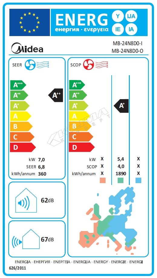 KLIME AKCIJA | Klima uređaji | Akcije i besplatna dostava!